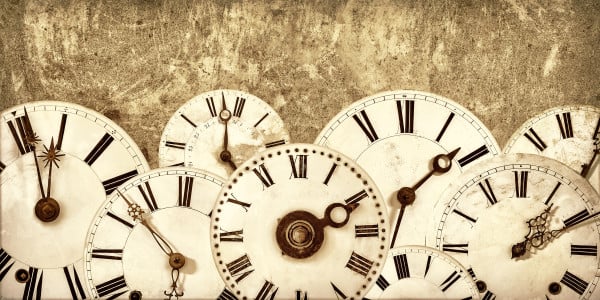 What Decade Do You Actually Belong In? What Decade Do You Actually Belong In?